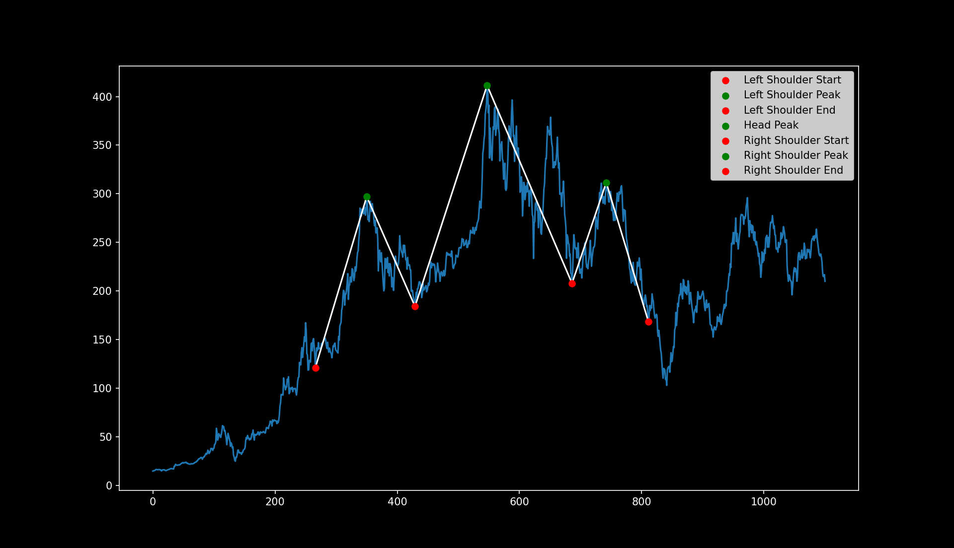 Trade_Plaza_Minecraft_V2